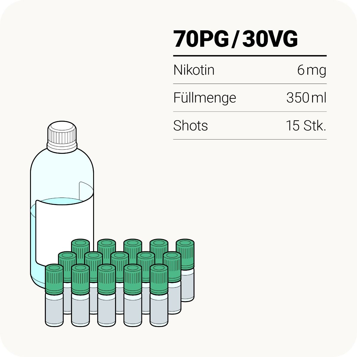 Liquid Station Nikotin Base (70% VG, 30% PG) 500 ml - E-Zigaretten ...